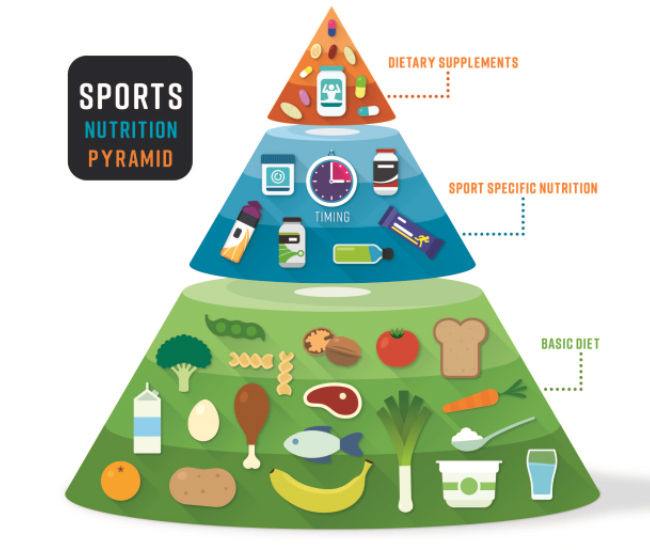 Rising Sports Academy